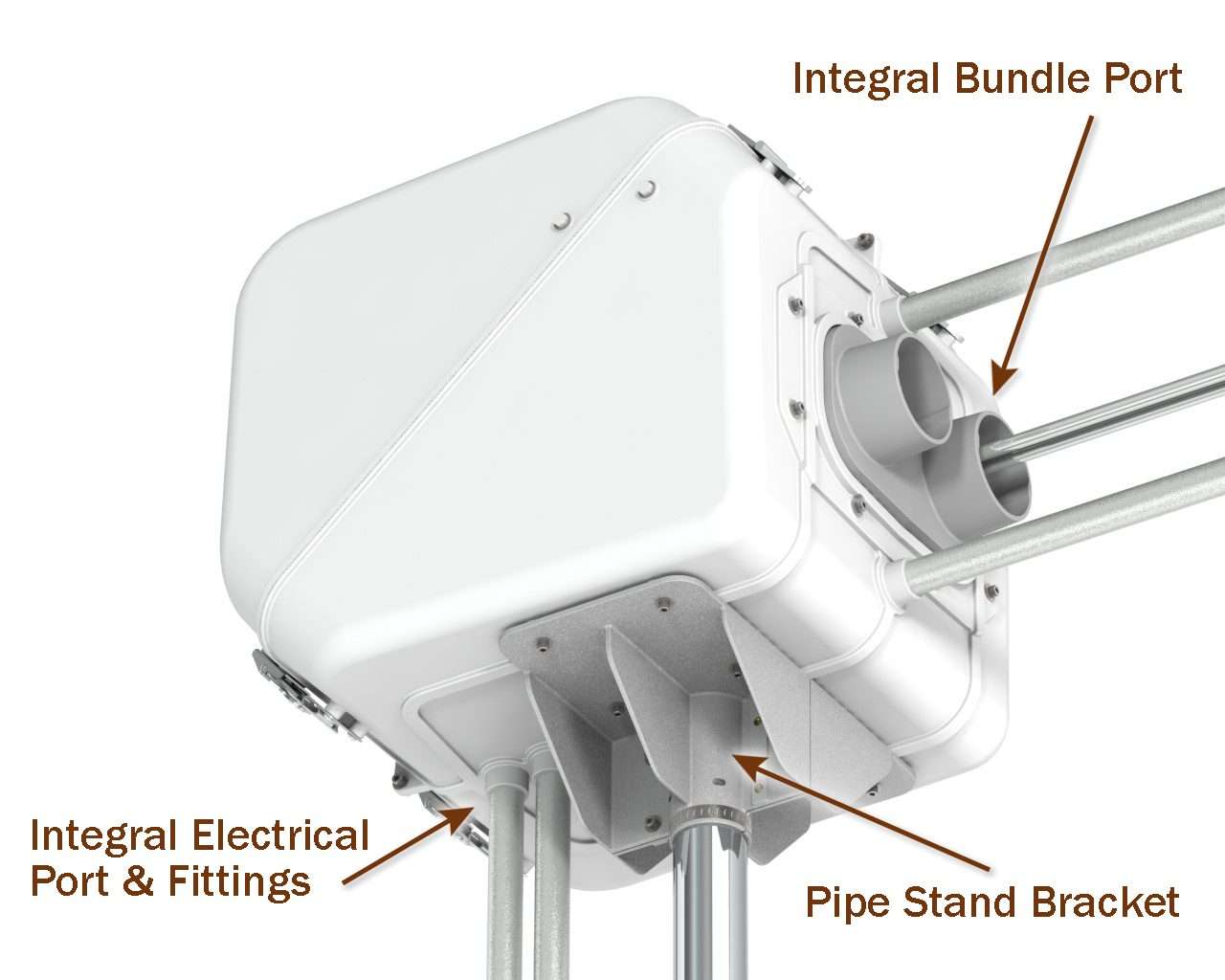 Modular Instrument Enclosures - Terrapin Industrial